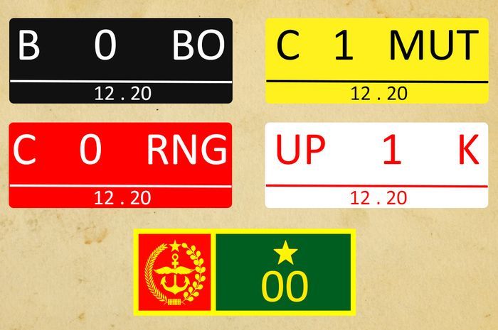 Huruf C Tidak Digunakan Pada Plat Nomor Kendaraan Di Indonesia? Berikut ...
